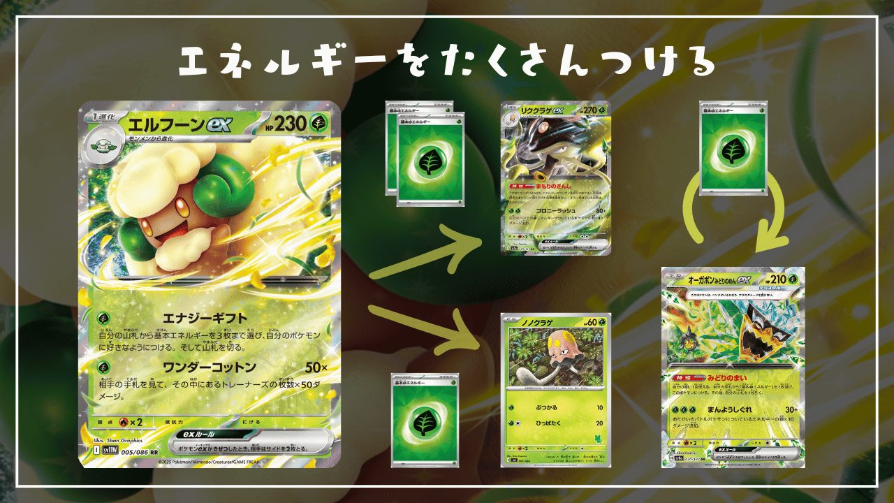 ふんわり悪戯心「エルフーンex」デッキ解説【メガ環境対応】 - Fun-Pokeca